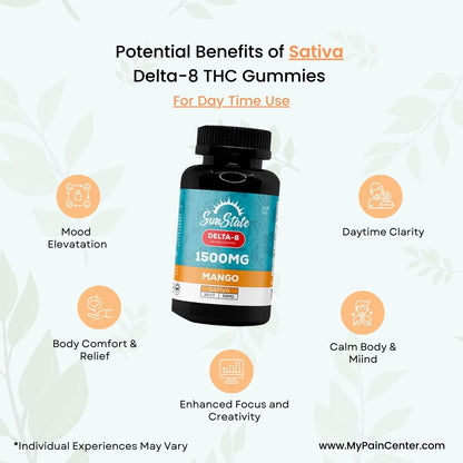 Delta 8 Infused Gummies 1500mg | Strongest D8 Gummy (50mg) – MPC