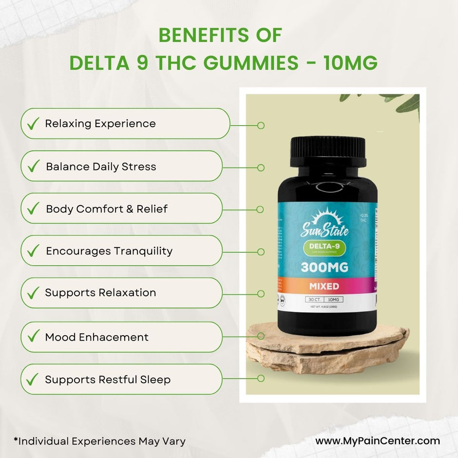My Pain Center: Buy Delta-8-THC Gummies Online | Buy CBD online – MPC