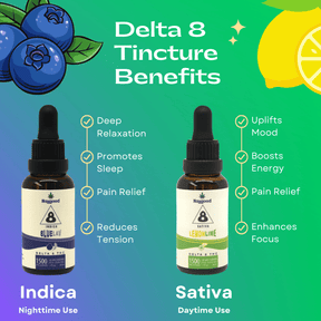 Strongest Delta-8 THC Oil Tincture 1500mg | My Pain Center – MPC