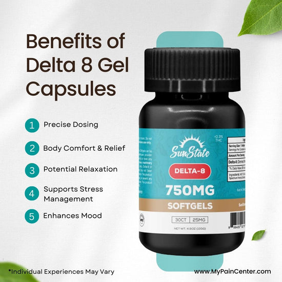 Buy Delta 8 Softgels Online | Capsule with 25mg of Delta 8 THC – MPC