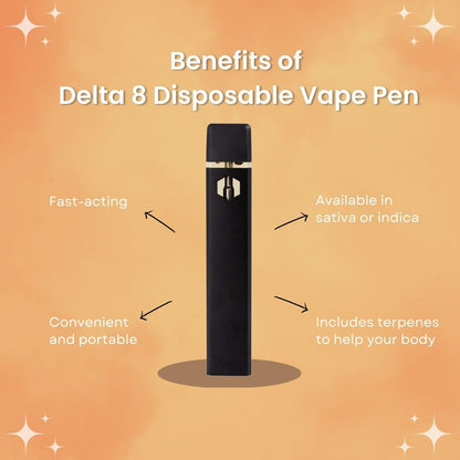 HoneyRoot Delta 8 Disposable Vape Pen 2g | Sativa & Indica – MPC